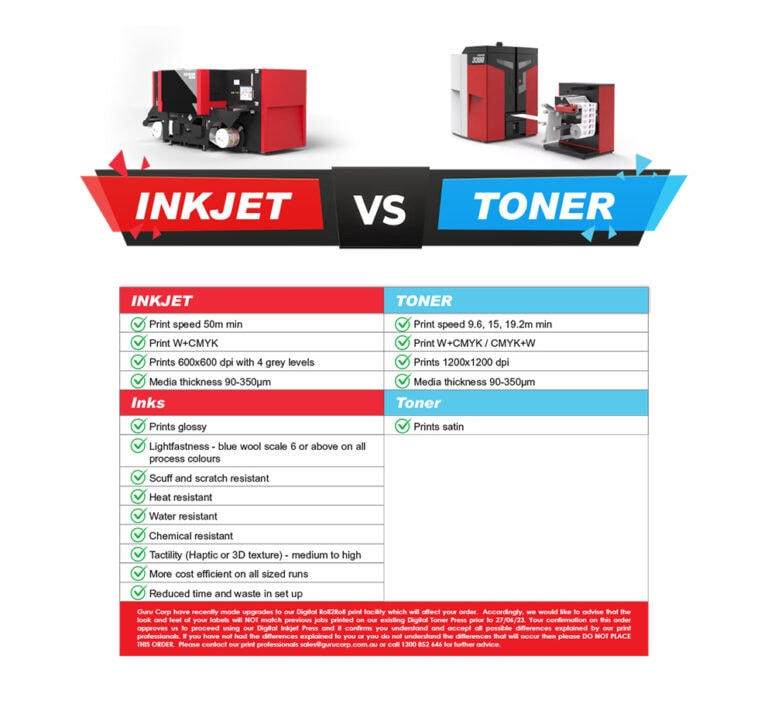 Labels Delivered Twice as Fast With Inkjet Printing